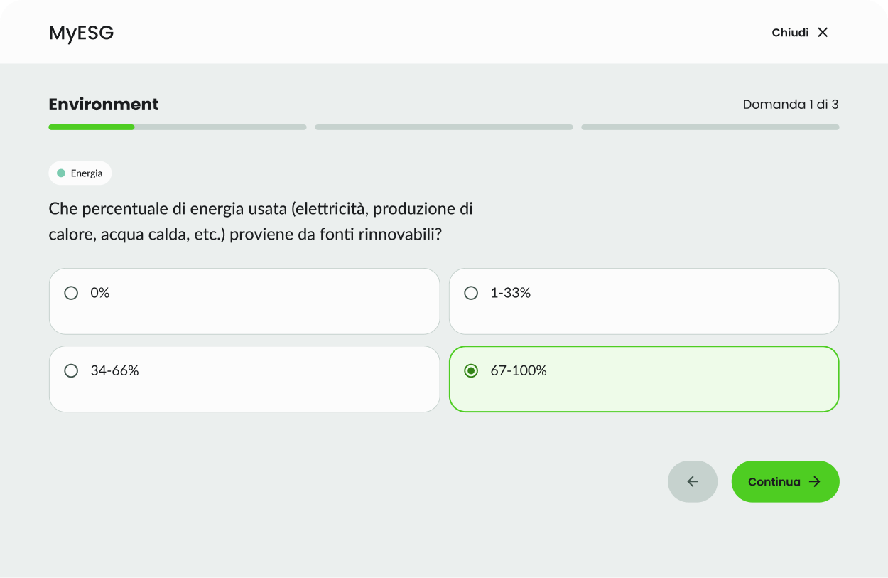 MyESG: Valuta il tuo ESG Score